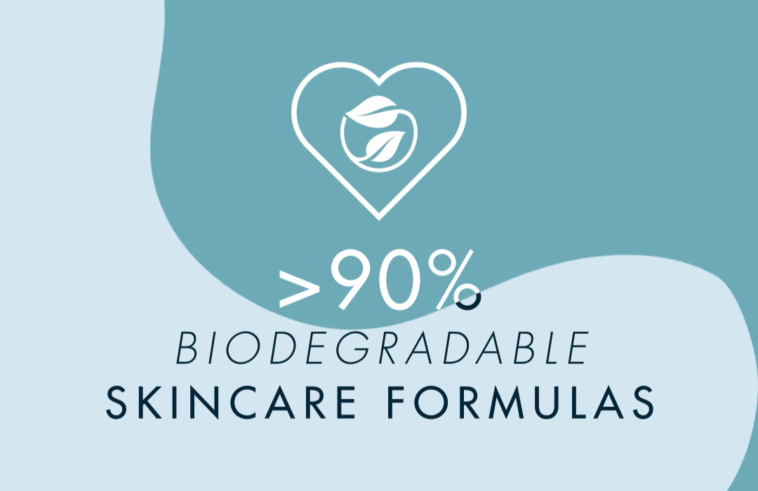 Our Sustainability & Blue Beauty Commitments | Biotherm US